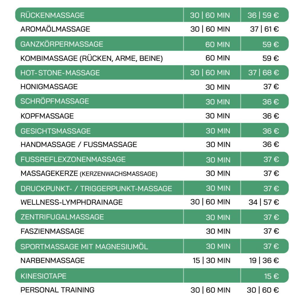 LEISTUNGEN – Druckpunkt Physio